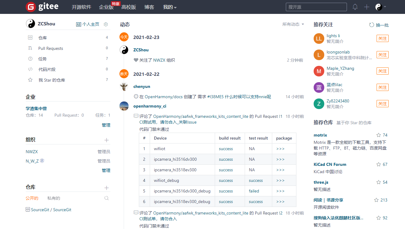 项目管理 之四 常用的项目管理工具（Github、Gitlab、Gitea、Gitee、Worktile、Teambition）_gitea和gitee-CSDN博客