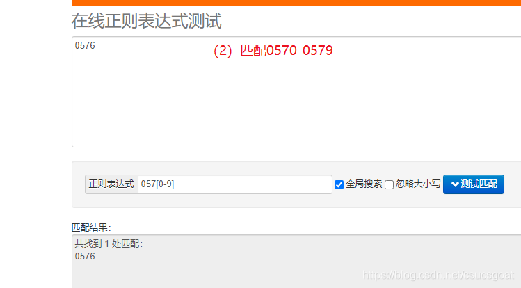 Java正则表达式一:字符匹配(根据匹配规则挨个匹配原字符串中的字符)java正则匹配字符串 Csdn博客 2878