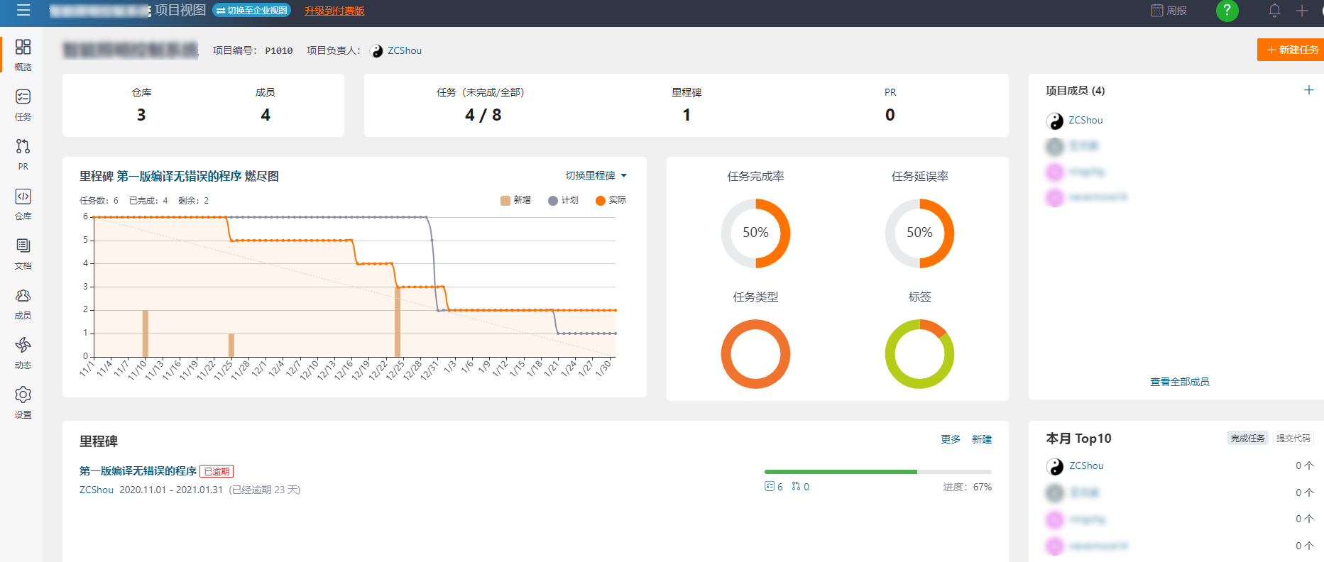 项目管理 之四 常用的项目管理工具（github、gitlab、gitea、gitee、worktile、teambition）gitea和gitee Csdn博客