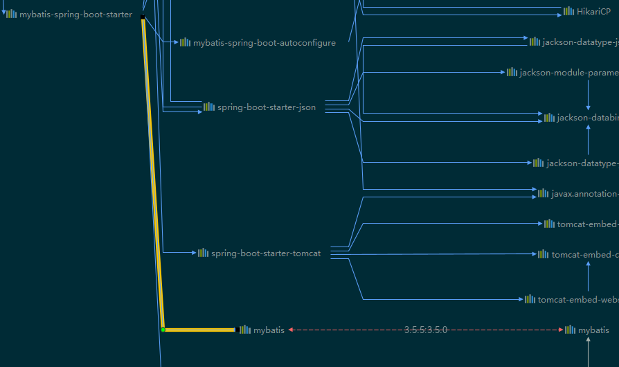 搭建spring boot+mybatis(plus)踩坑记录(二)：找不到方法getLanguageDriver_org.apache.ibatis.session ...