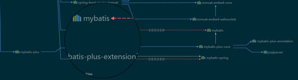 搭建spring boot+mybatis(plus)踩坑记录(二)：找不到方法getLanguageDriver_org.apache.ibatis.session ...