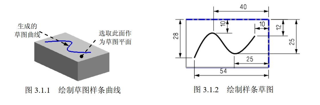 Usage of UG NX 12 mouse and shortcut keys - Programmer Sought