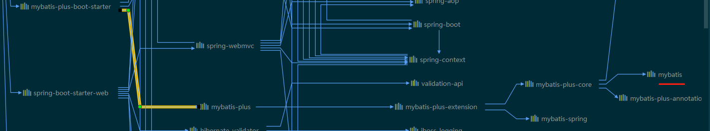 搭建spring boot+mybatis(plus)踩坑记录(二)：找不到方法getLanguageDriver_org.apache.ibatis.session ...