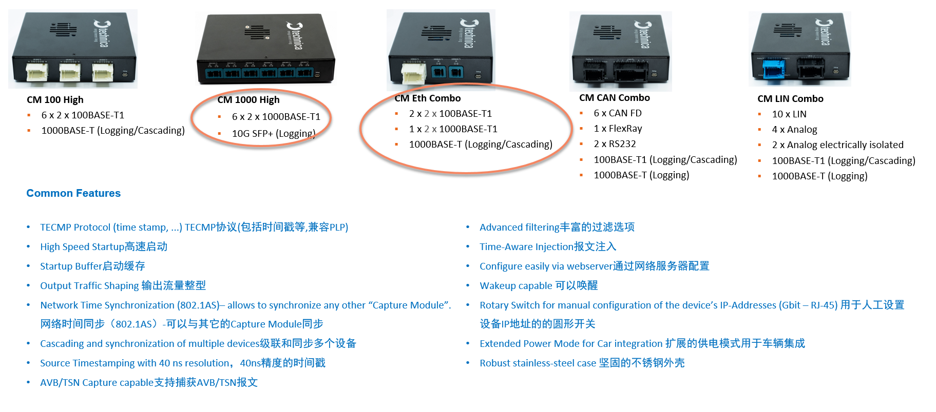车载以太网1000Base-T1测试方案_1000mbase-t1连通性测试-CSDN博客