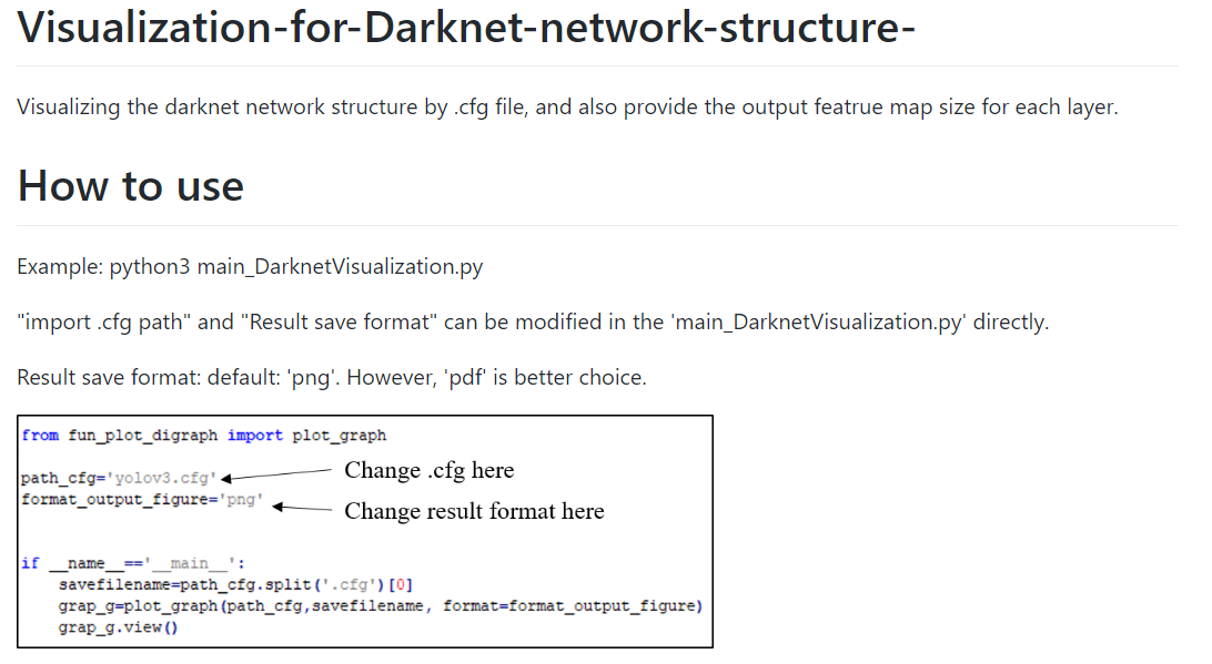 Darknet网络模型结构可视化_darknet网络结构可视化-CSDN博客