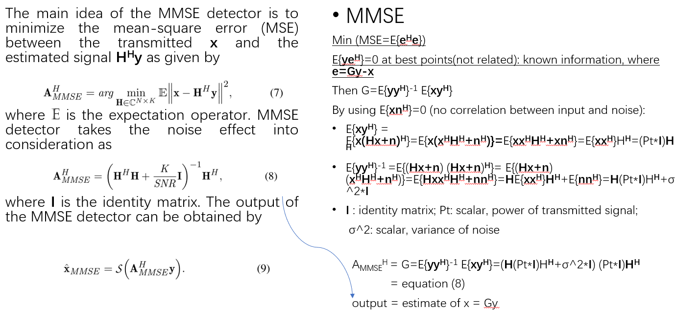 线性MMSE检波和ZF检波_阿门阿前下的蜗牛的博客-CSDN博客