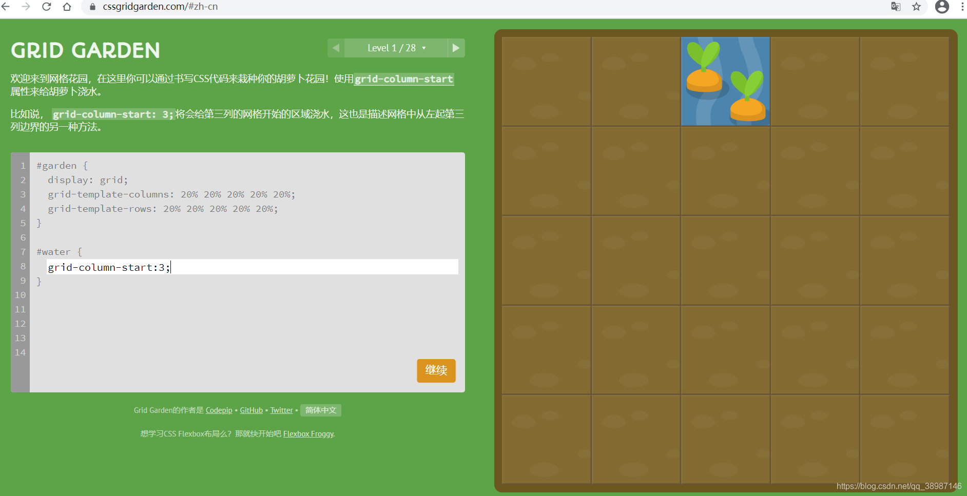 【css】几种css元素定位方法 Csdn博客