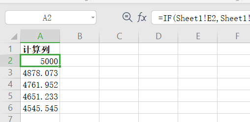 Python向已有excel工作表sheet写入数据框dataframe Python Cell Sheet Dataframe Csdn博客