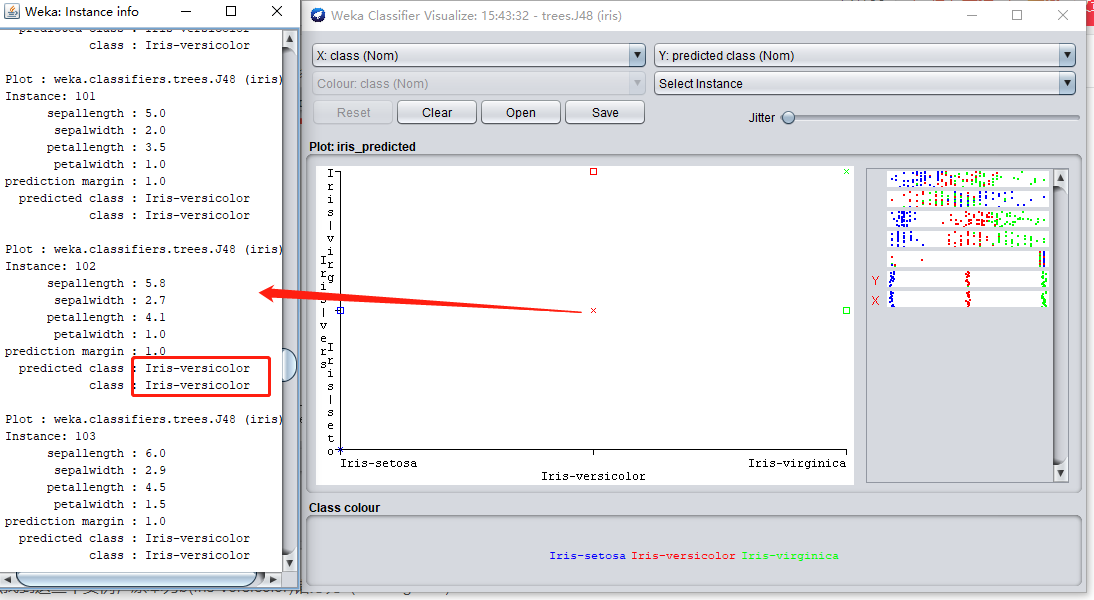 weka建立数据的可视化模型_weka分类分析的可视化怎么操作-CSDN博客
