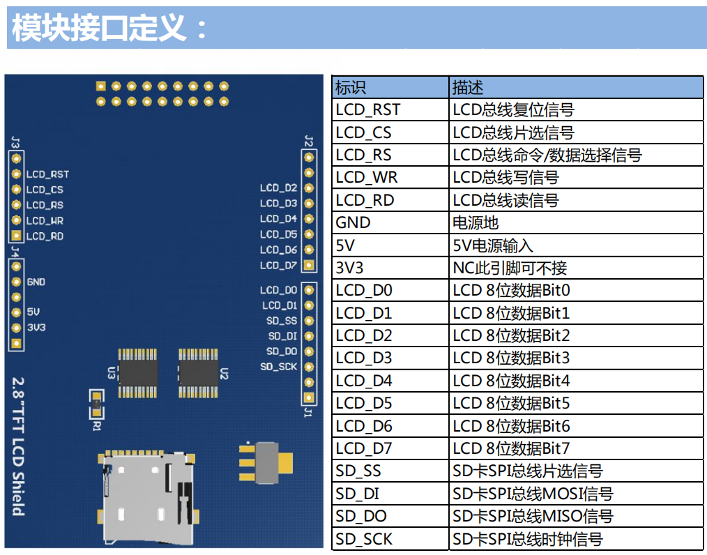 ILI9341的使用之【七】实体面板案例-arduino 2.4inch TFT Touch Shield_tft lcd shield案例 ...
