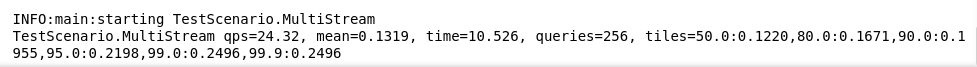 MLPerf-inference-resnet50_ml perf inference-CSDN博客
