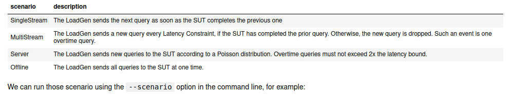 MLPerf-inference-resnet50_ml perf inference-CSDN博客