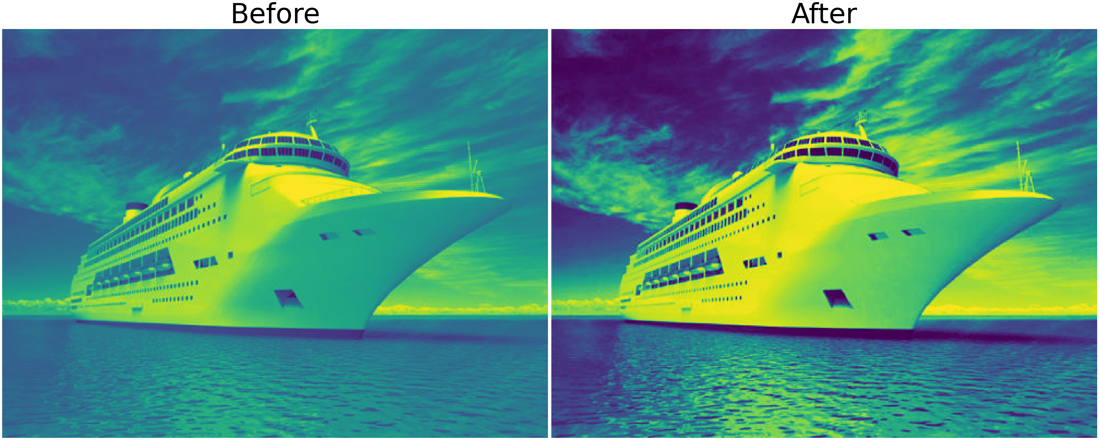 OpenCV系列 | 直方图均衡提升图像对比度（equalizeHist）_cv2.equalizehist来增加对比度或尝试微调hsv阈值范围,以便更准确地捕捉淡红色-CSDN博客