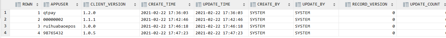 Oracle中rownum的使用与总结(详解) Csdn博客