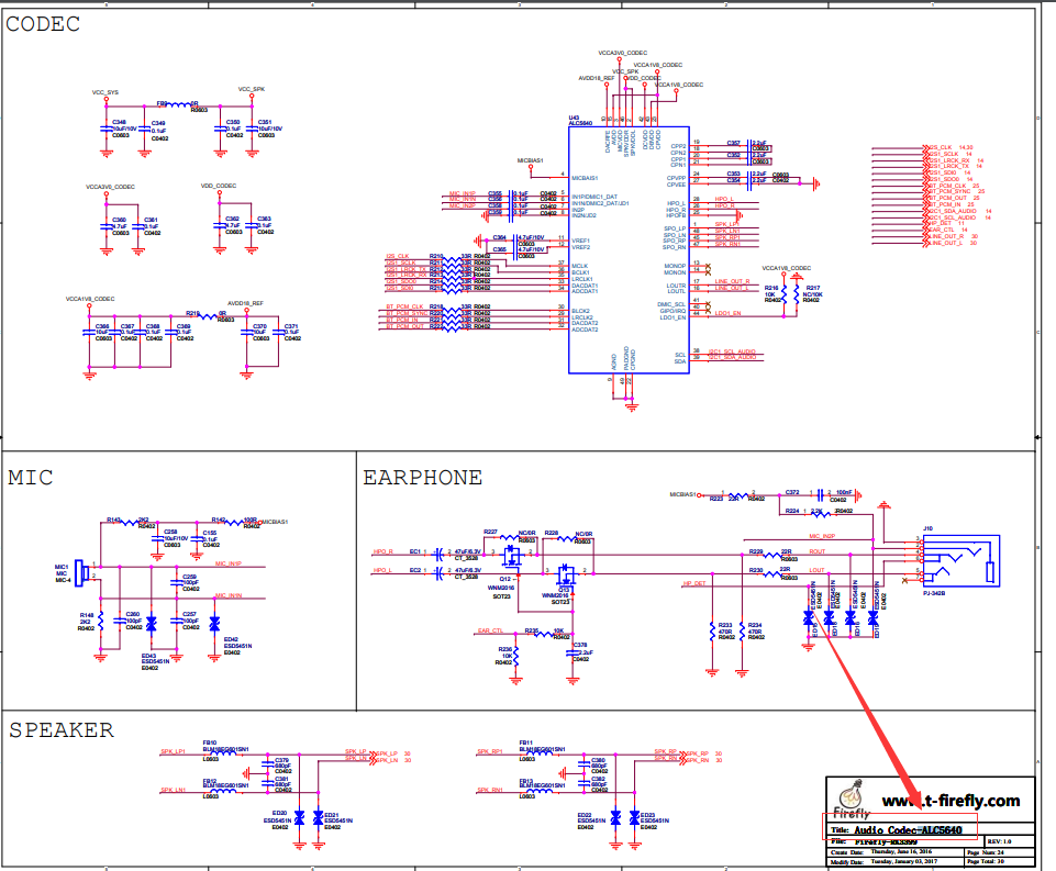 Firefly- toybrick RK3399 音频codec_rk3399 音频编码-CSDN博客