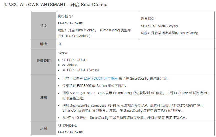 ESP8266--smartconfig使用实例_esp8266 smartconfig-CSDN博客
