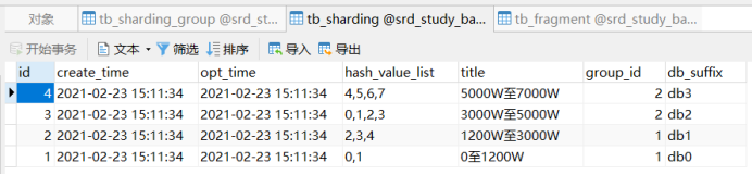 ShardingJDBC《四》动态扩容_spring boot中使用sharding-jdbc进行动态扩容-CSDN博客