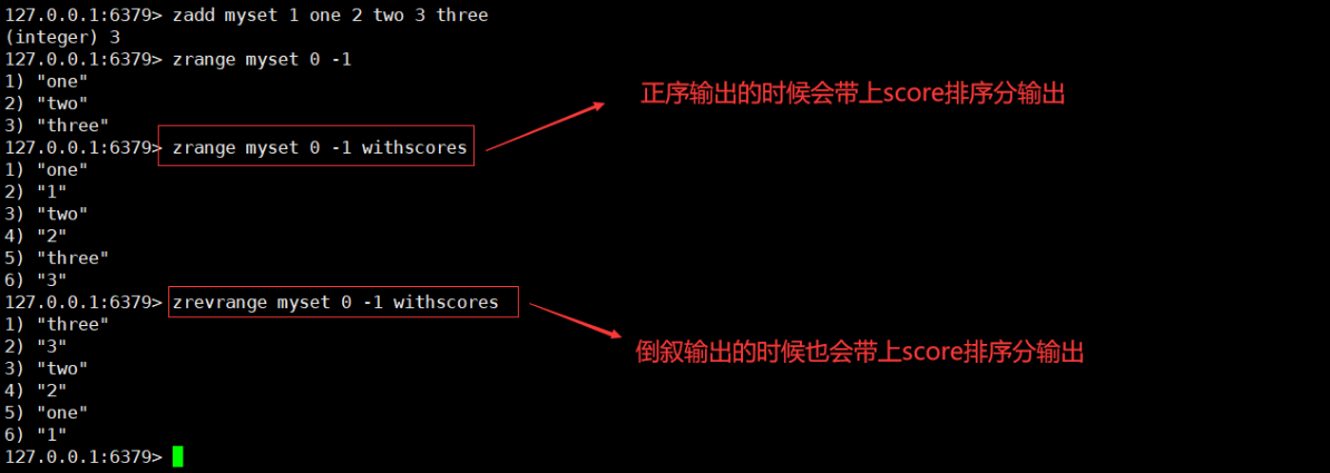 Redis中的ZSet（有序集合）类型的常用命令_zset zrange-CSDN博客