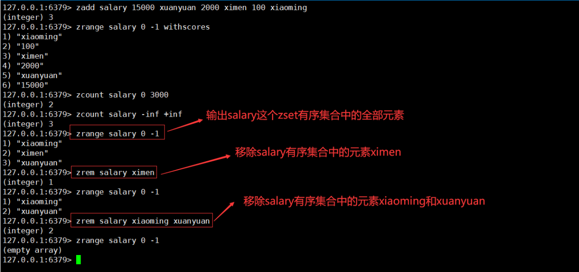 Redis中的zset（有序集合）类型的常用命令zset Zrange Csdn博客 