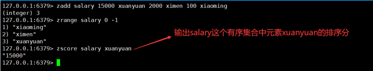 Redis中的ZSet（有序集合）类型的常用命令_zset zrange-CSDN博客