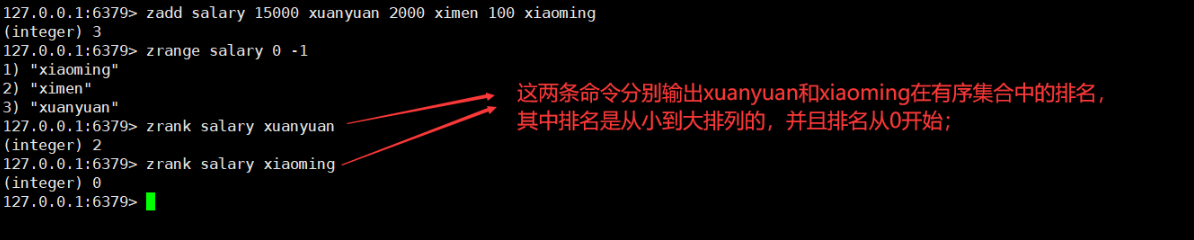 Redis中的ZSet（有序集合）类型的常用命令_zset zrange-CSDN博客
