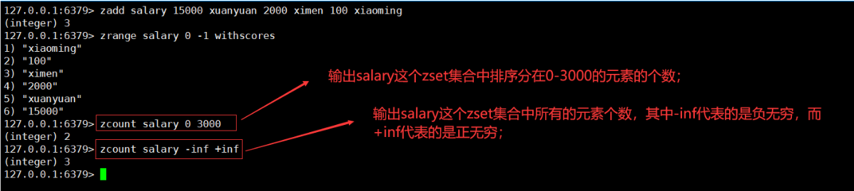 Redis中的ZSet（有序集合）类型的常用命令_zset zrange-CSDN博客