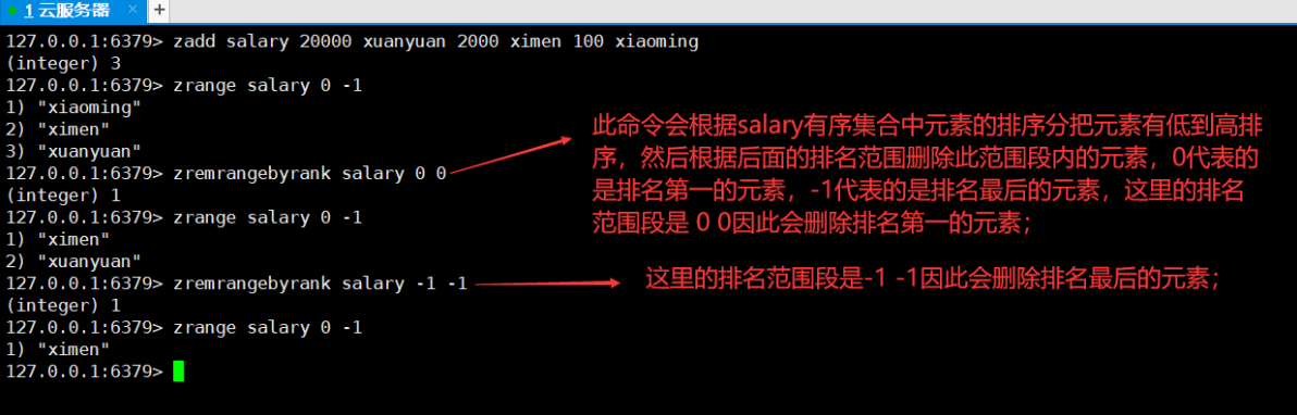 Redis中的ZSet（有序集合）类型的常用命令_zset zrange-CSDN博客