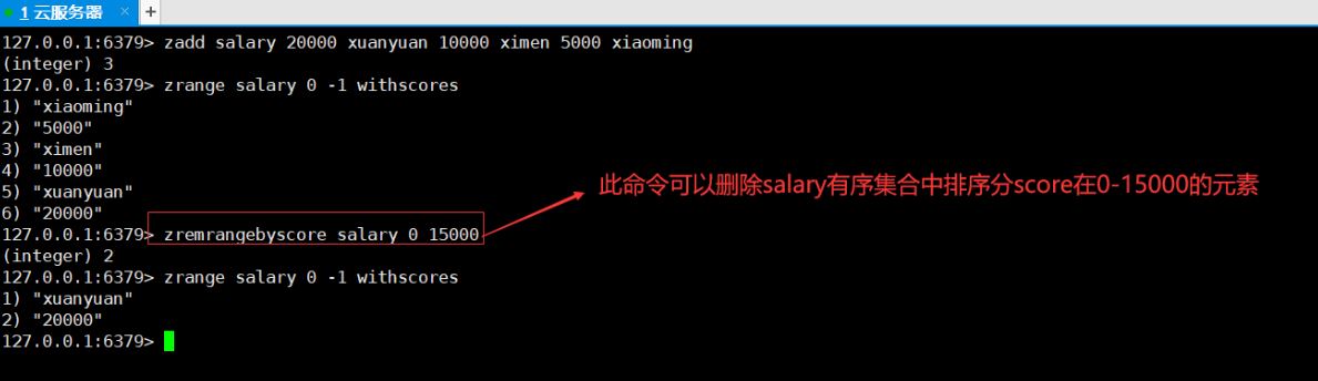 Redis中的ZSet（有序集合）类型的常用命令_zset zrange-CSDN博客