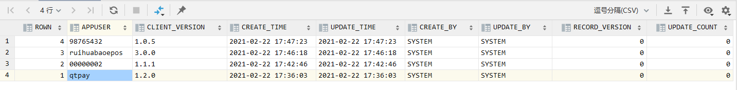 Oracle中rownum的使用与总结（详解） Csdn博客 