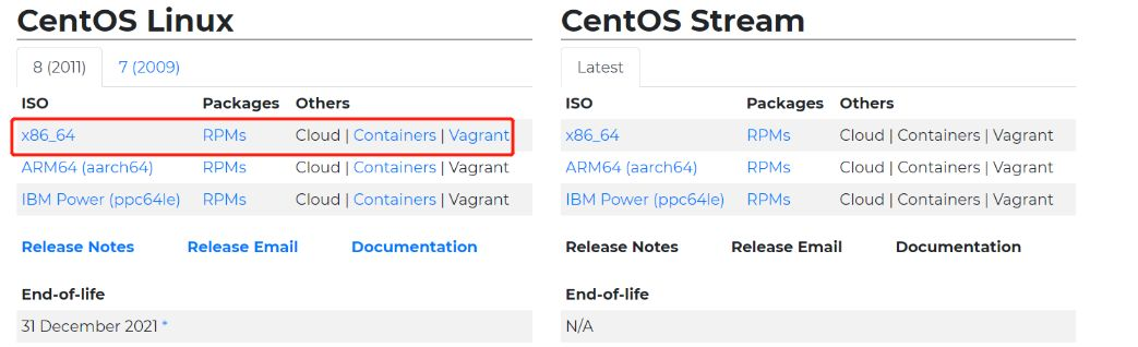 VMware虚拟机下Centos8 设置静态IP地址_vm centos 8 配置静态ip地址-CSDN博客