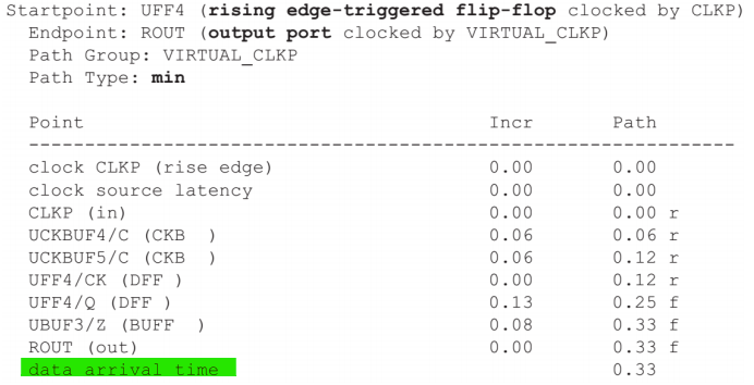 数字IC设计学习笔记_静态时序分析STA_保持时间_reg2out-CSDN博客