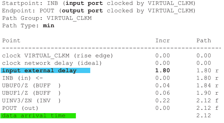 数字IC设计学习笔记_静态时序分析STA_保持时间_reg2out-CSDN博客
