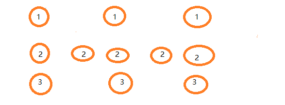 Leetcode06.将一个给定字符串 s 根据给定的行数 numRows ，以从上往下、从左到右进行 Z 字形排列。_将一个给定字符串 s 根据给定的行数 numrows ,以从上往下、从左 ...