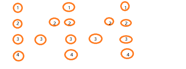 Leetcode06.将一个给定字符串 s 根据给定的行数 numRows ，以从上往下、从左到右进行 Z 字形排列。_将一个给定字符串 s 根据给定的行数 numrows ,以从上往下、从左 ...
