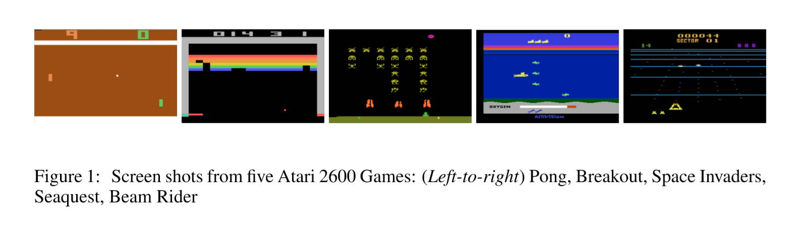 DQN:Playing Atari with Deep Reinfocement Learning_playing atari with deep reinforcement learning ...