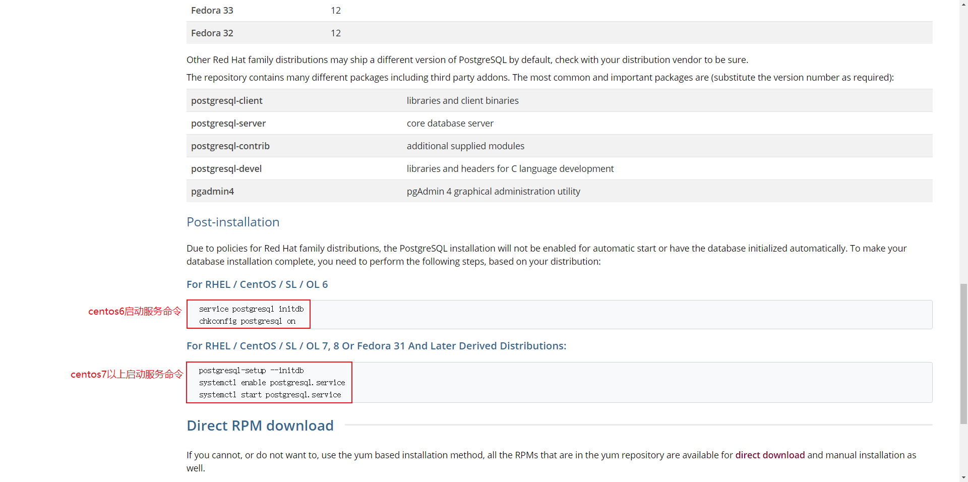 Linux在线安装部署postgresql12 Postgis3 1 Lniux Psotgres12安装postgis Csdn博客