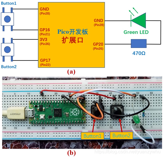 树莓派pico迷你开发板扩展按键接口的方法及micropython编程pico按钮原理图 Csdn博客