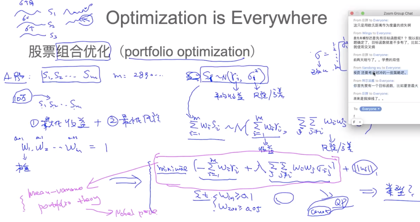 NLP学习笔记27-优化Optimization_nlp优化-CSDN博客
