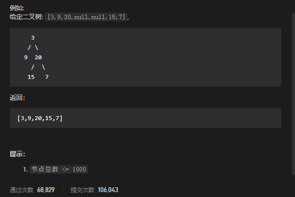用c刷leetcode算法题 剑指 Offer 32 I 从上到下打印二叉树c 刷leetcode Csdn博客