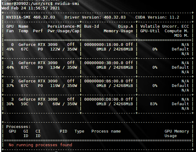 Nvidia Smi 指令错误，nvidia Smi Has Failed Because It Couldn T Communicate With The Nvidia Driver