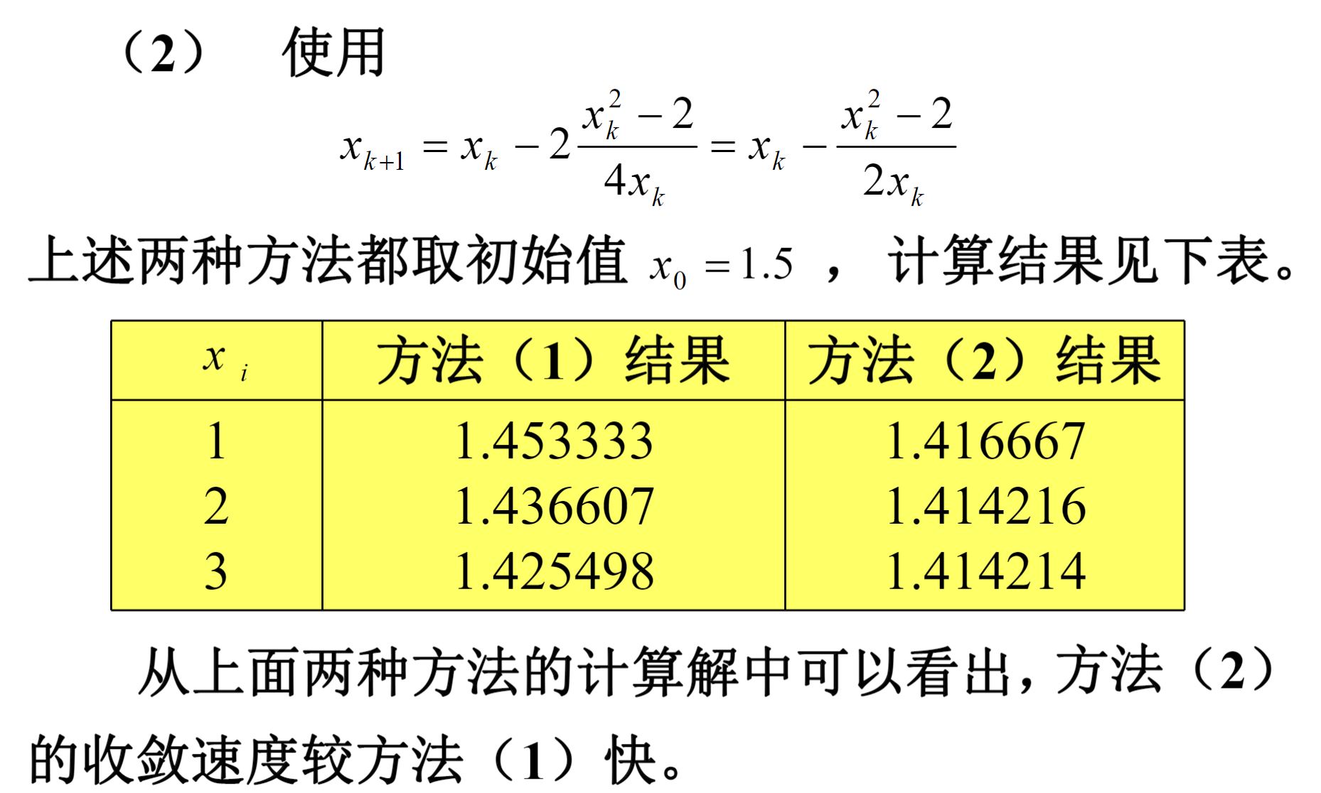 非线性方程的迭代解法及其收敛性 非线性方程迭代法的收敛性总结 Csdn博客