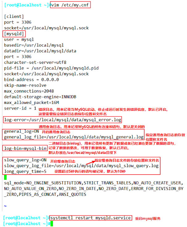 Mysql数据库日志管理、备份与恢复（图文详情！）数据库日志文件管理 Csdn博客 