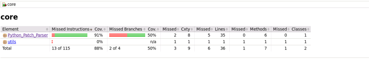【已解决】gradle项目添加 jacoco插件（计算测试覆盖率）_graddle 生成 jacoco-CSDN博客