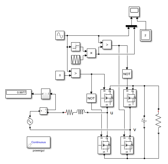 Simulink之PWM整流器_电压型spwm整流器simulink-CSDN博客