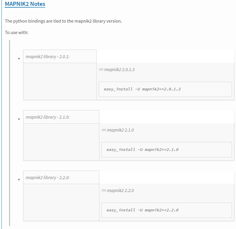 Mapnik简介与安装-CSDN博客