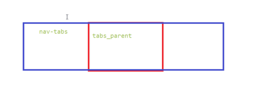 pc，移动端常见导航条滑动效果（水平滑动、垂直滑动）_移动端网页水平滑动-CSDN博客