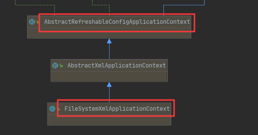 Spring 容器到底是个什么_spring 里面的容器是指什么-CSDN博客