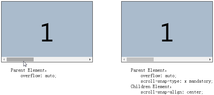 Optimize a tip of scrolling: scroll-snap-type - Programmer Sought