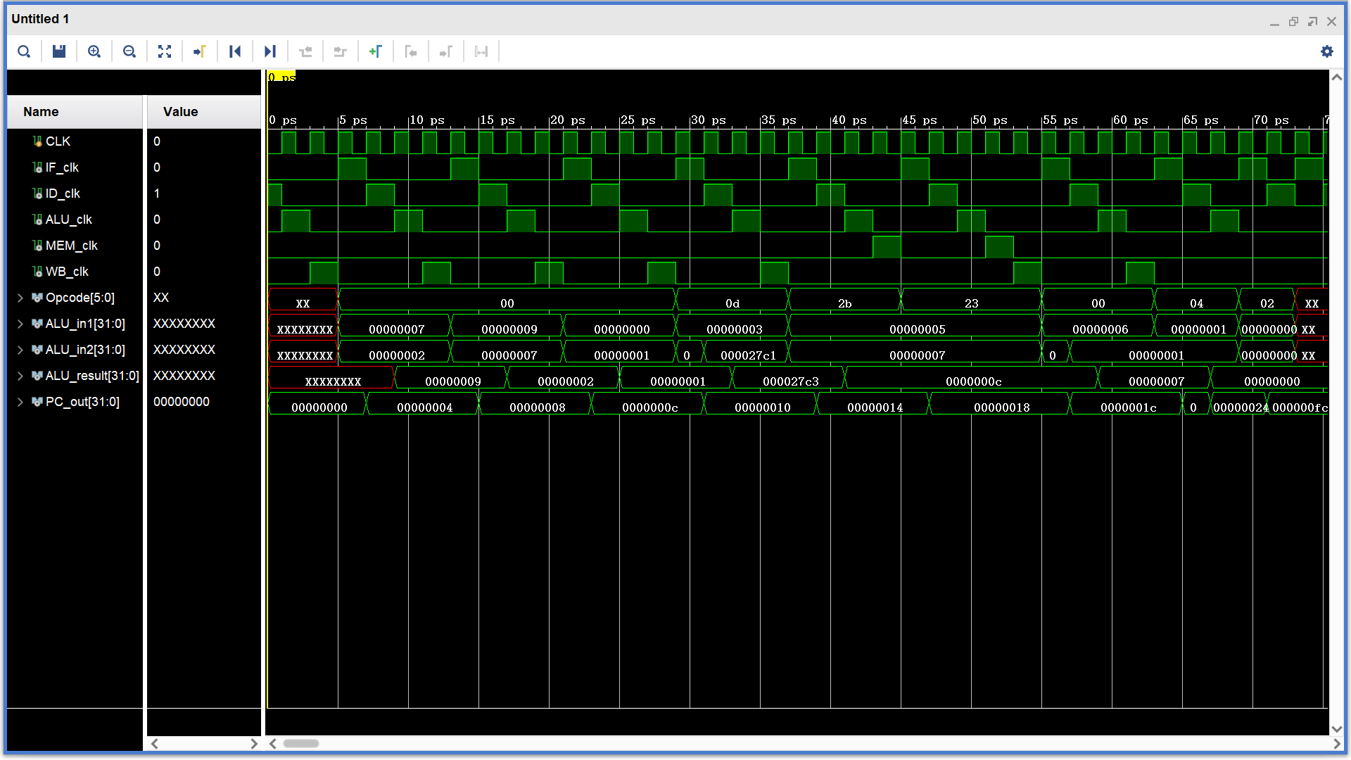 多周期CPU设计（verilog)-CSDN博客