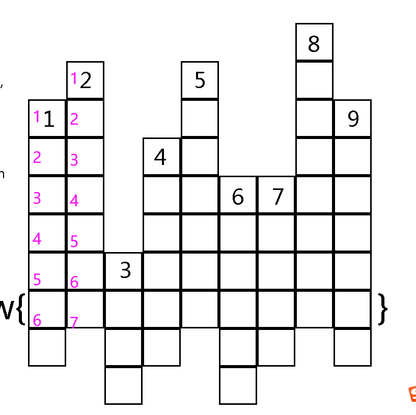 ctfshow F5杯 部分WP(writeup) 超详细_wp怎么写-CSDN博客